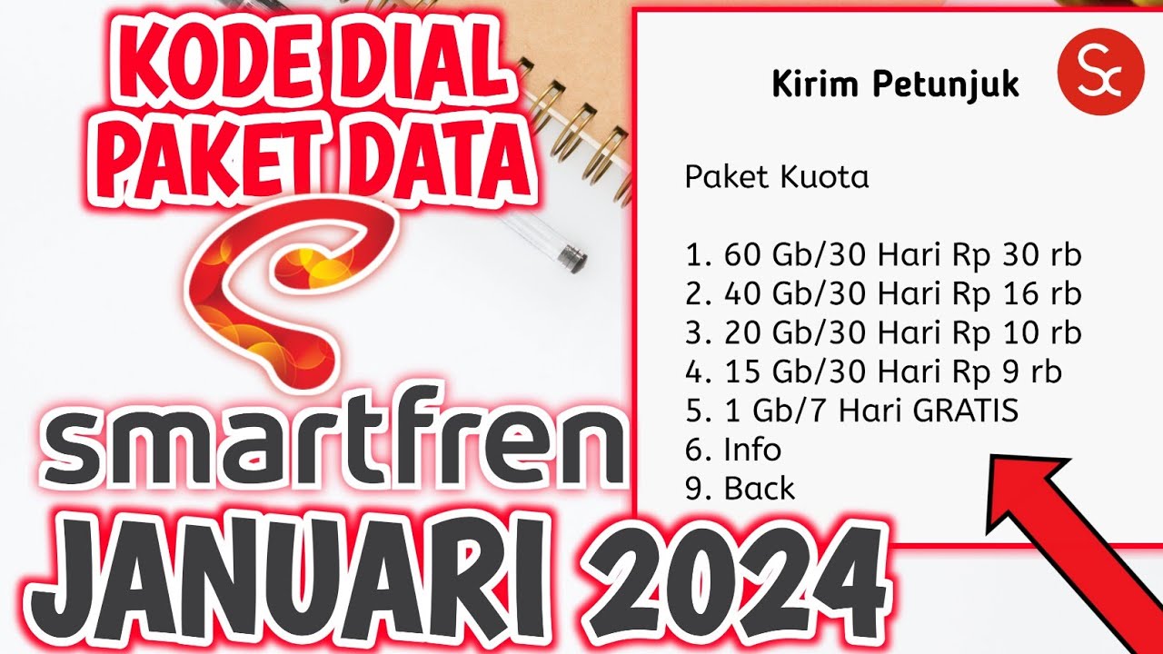 11 Paket Data Murah SMARTFREN Januari 2024 | Kode Dial Paket Data Murah ...