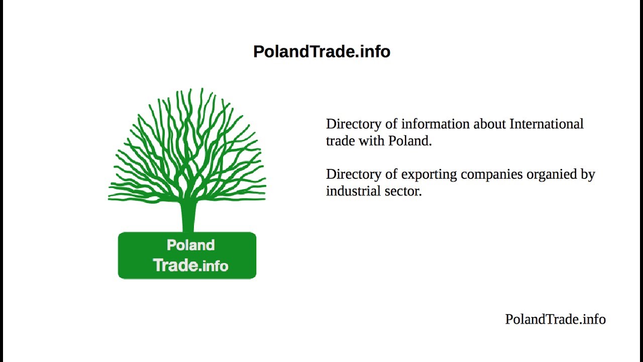 Poland Trade Export Directory - YouTube