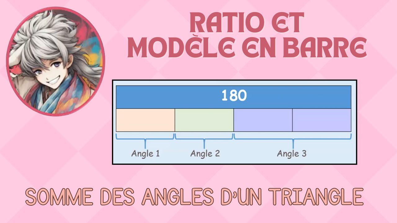 Angles d'un triangle et ratio - Schéma en barres méthode de Singapour ...