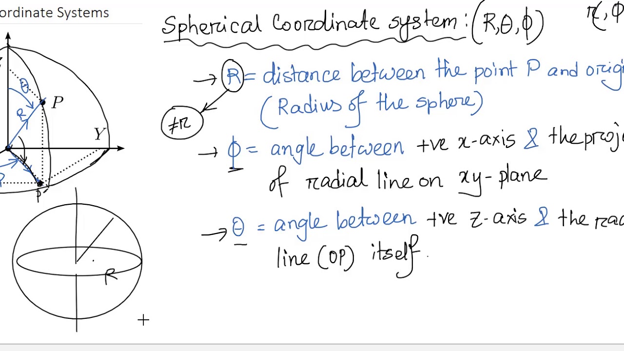 Lecture 2: Part 3-1: Spherical System - YouTube