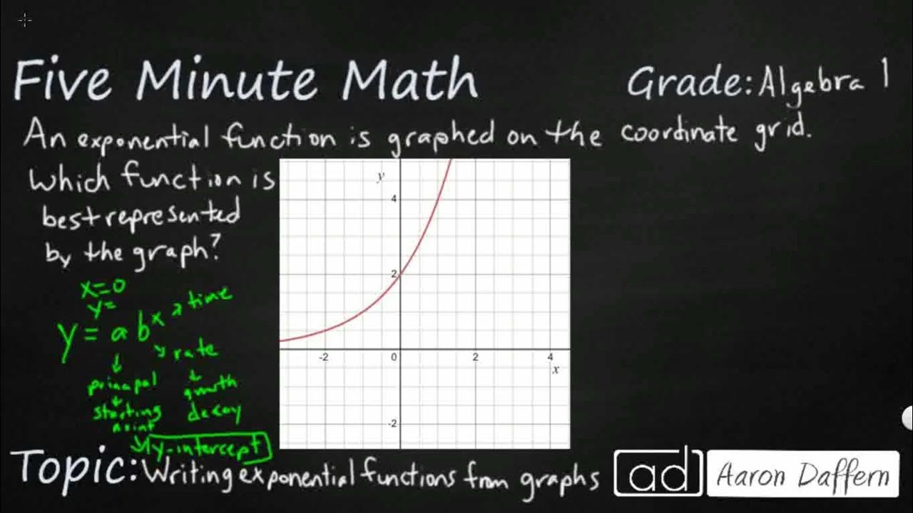 Algebra 1 Writing Exponential Functions from Graphs - YouTube