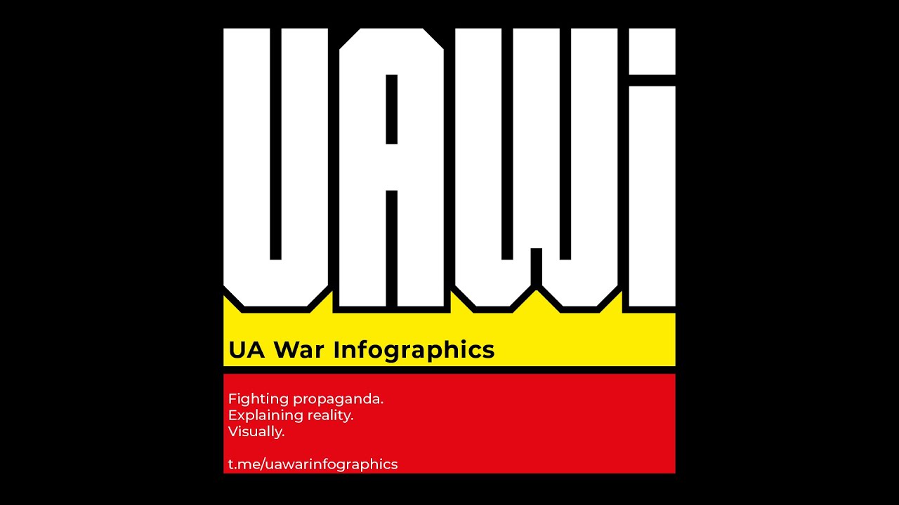 UA WAR INFOGRAPHICS MEDIA INTRO (ENGLISH) - YouTube