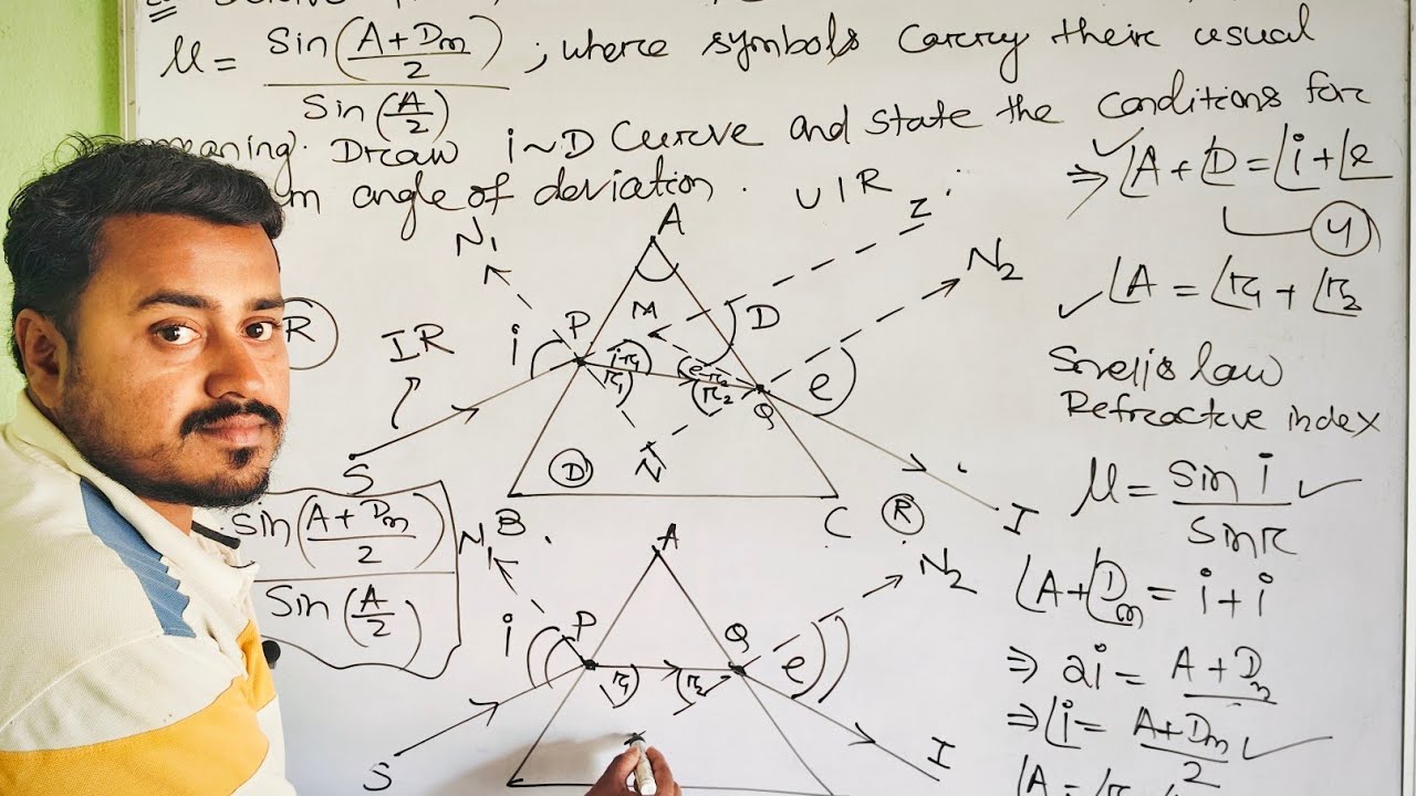 Derivation Of Prism Formula🔼 i~D Curve #Class_XII #5Mark_Long_Question ...