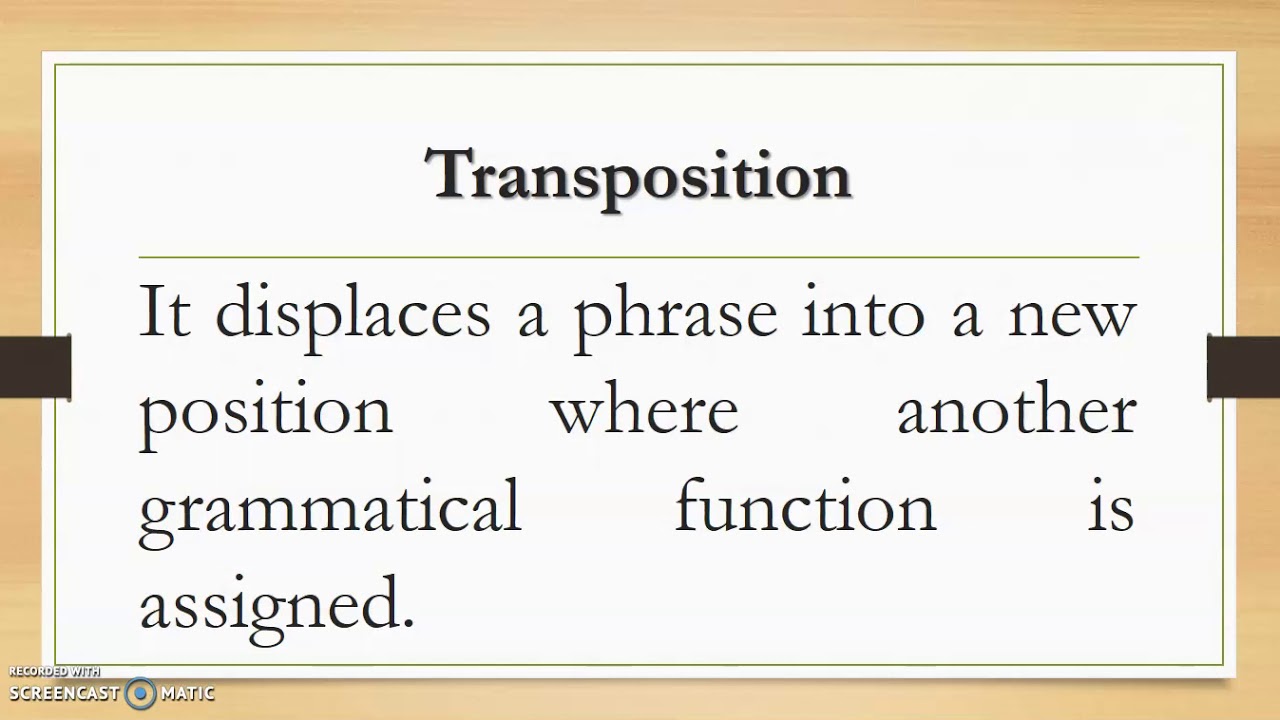 Ellipsis, Transposition, Coordination, Substitution - YouTube