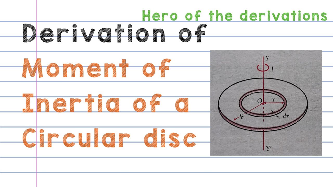 Moment of Inertia of a Uniform circular disc • HERO OF THE DERIVATIONS ...
