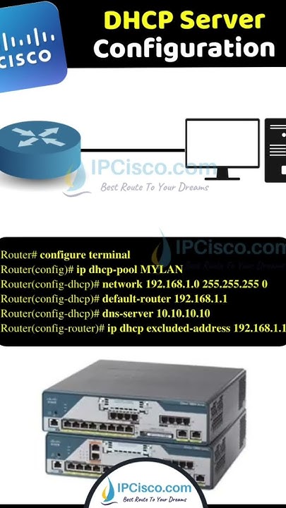 DHCP Server Configuration!. #cisco #ccna #networking #network #router ...