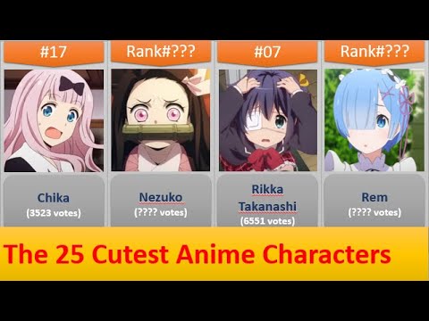 The 25 Cutest 🥰 Anime Characters Of All Time - YouTube