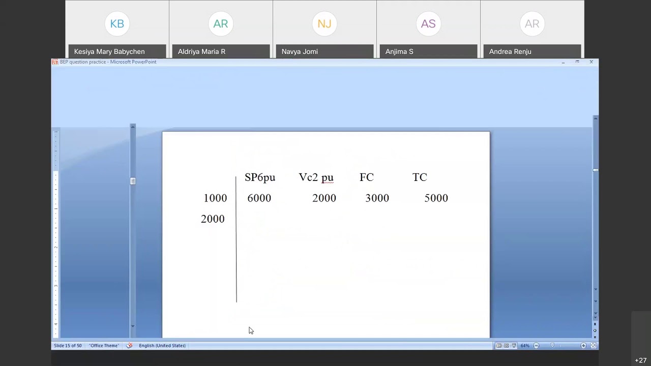 K 4 P 2 Sec C CVP Question Practice and Marginal Analysis - YouTube