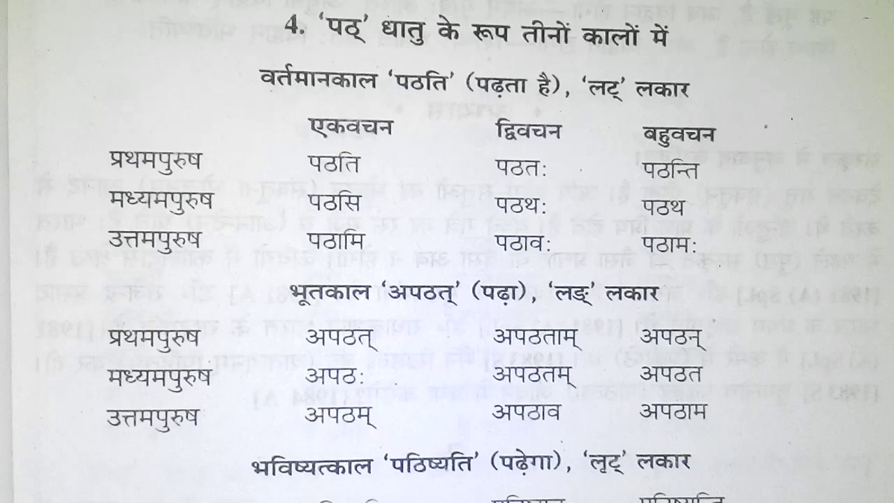 पठ् धातु के तीनों रूप ।। पठति पठथ पठन्ति - YouTube