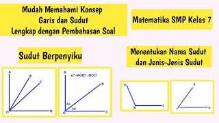 Memahami konsep Sudut Jenis Sudut dan Menentukan Sudut-... | Doovi