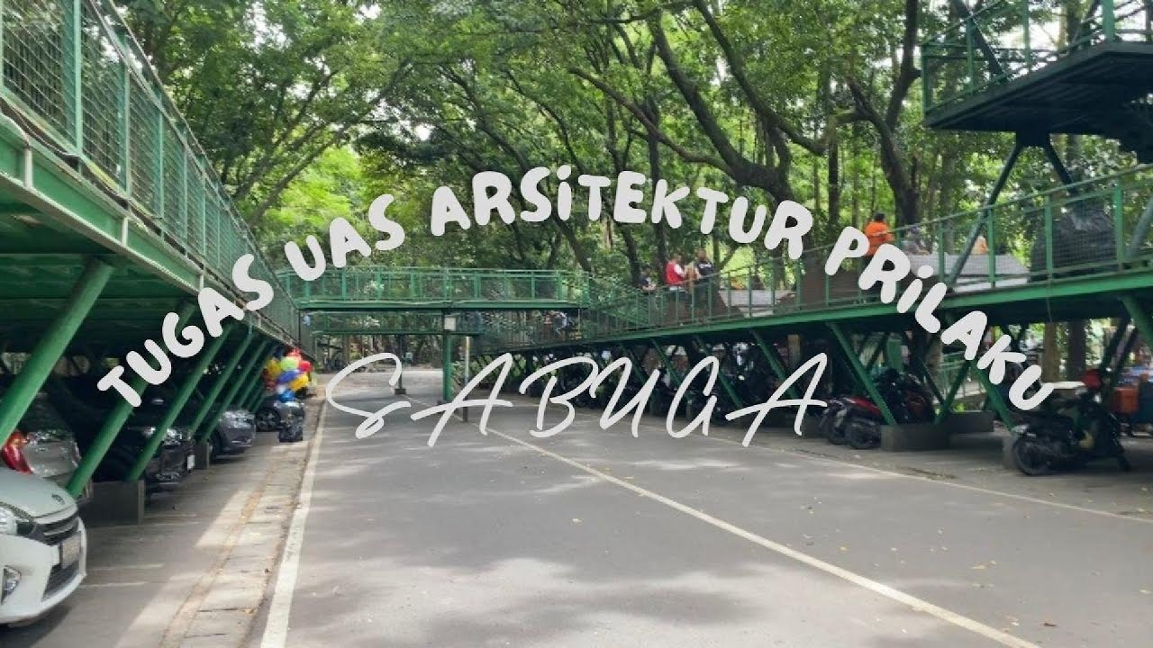 Arsitektur Prilaku : Analisis Perilaku Manusia Dalam Menggunakan ...