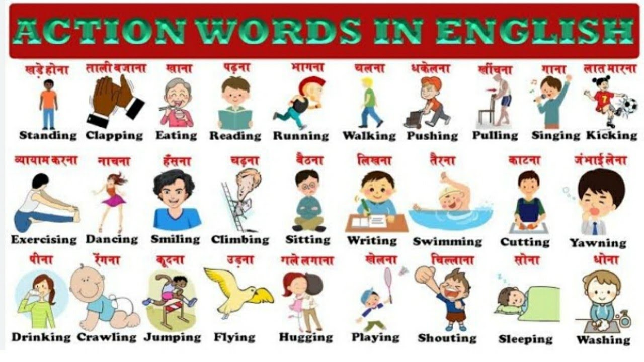 Action Word | kid Action Word | एक्शन वर्ड | एक्शन वर्ड इंग्लिश में ...