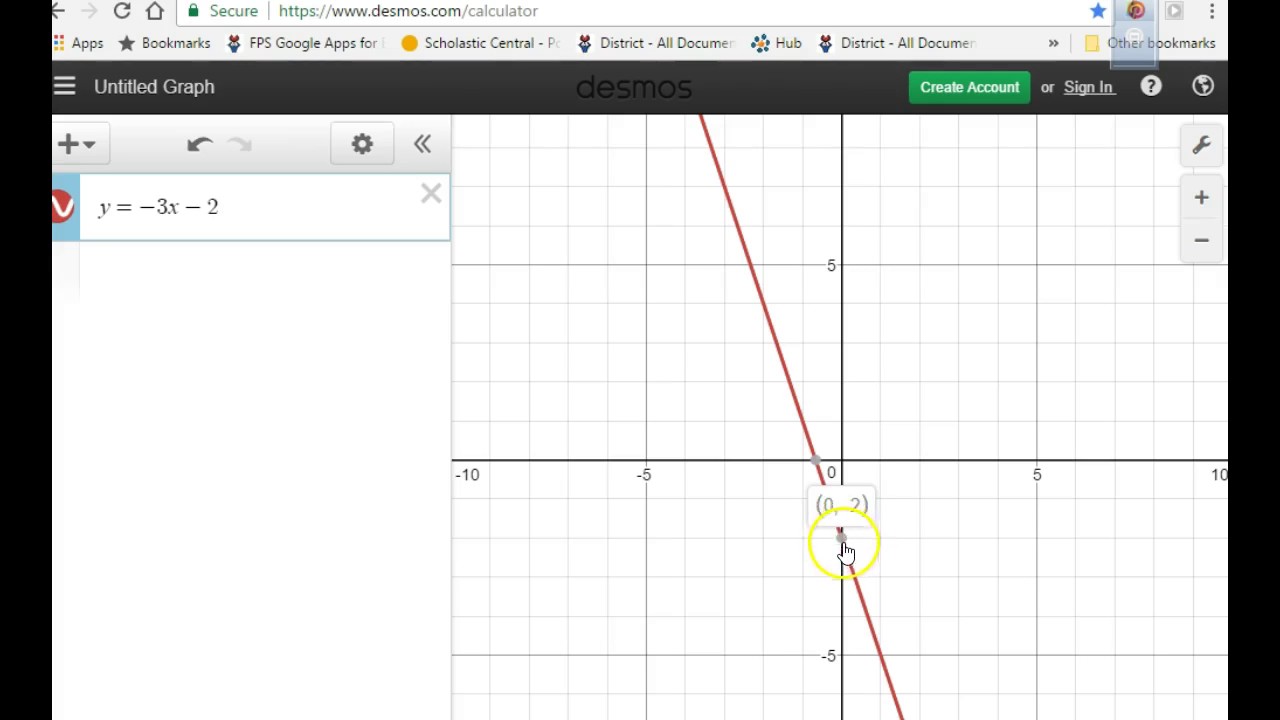 E8 math 8 investigate y-int 2017 - YouTube