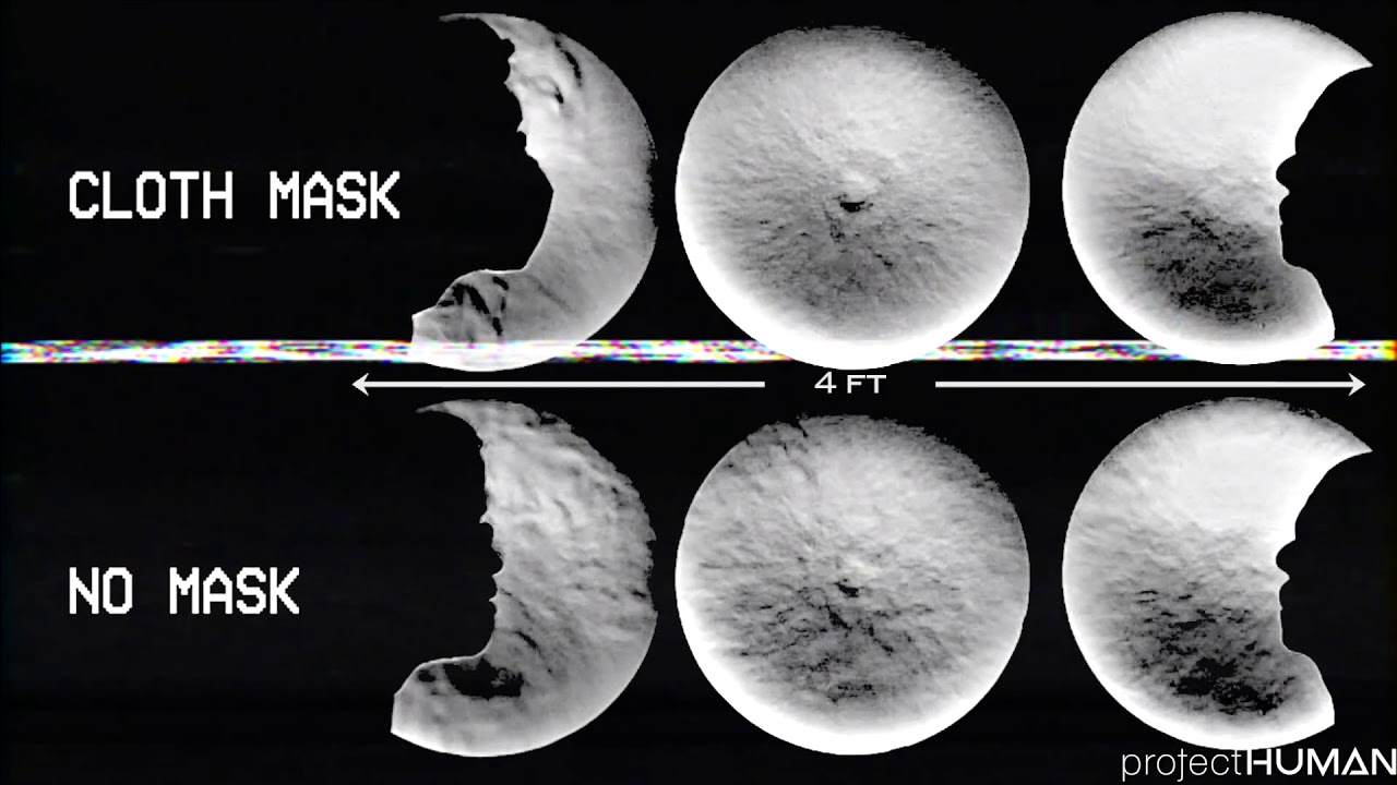 Coronavirus: Coughing With Mask vs. No Mask -- project HUMAN - YouTube