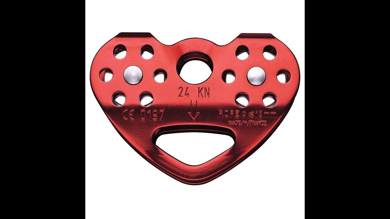 Petzl Tandem review - YouTube