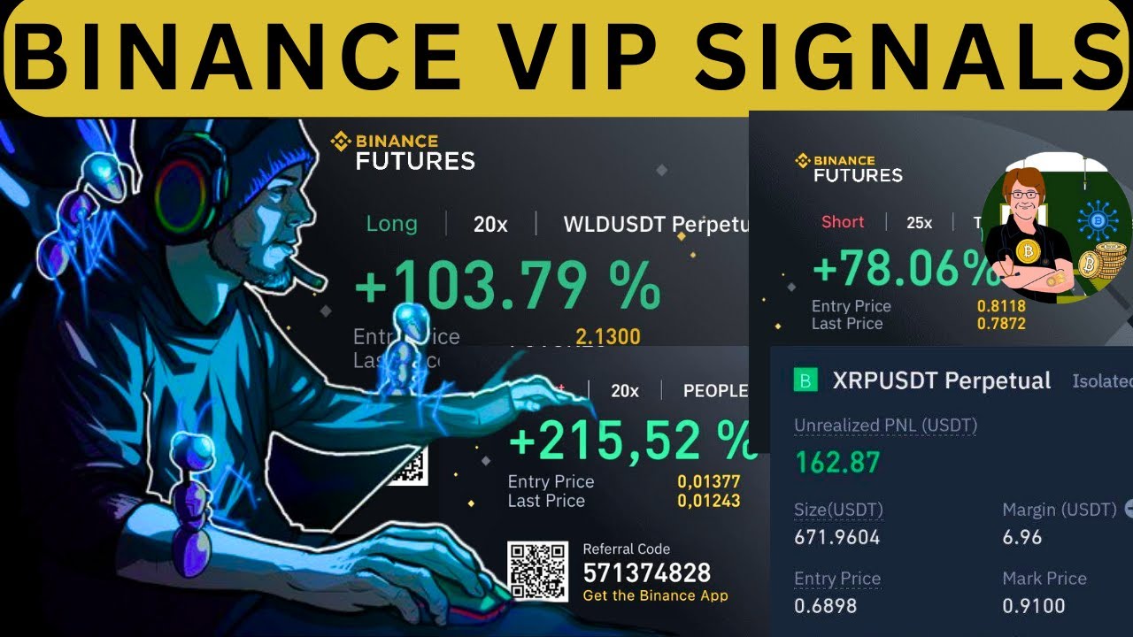 best binance futures signals telegram | Free Crypto Trading Signals in ...