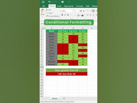 Conditional Formatting in Excel | Highlight Marks Pass/Fail #shorts #excel - YouTube