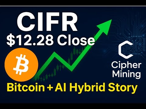 Cipher Mining (CIFR) Stock Ends Week at $12.28 — Bitcoin Stability & AI ...