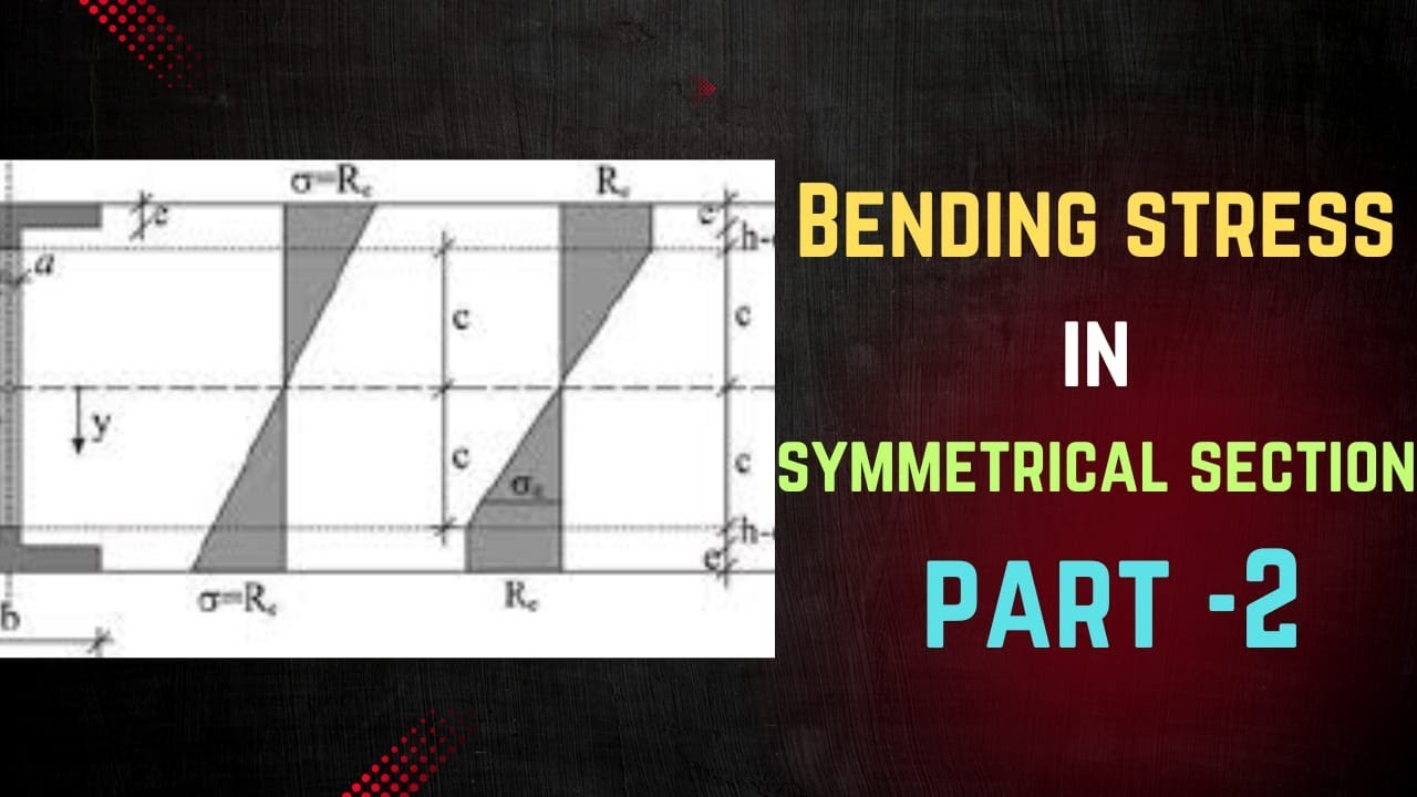 Bending stress in symmetrical section| part2 - YouTube