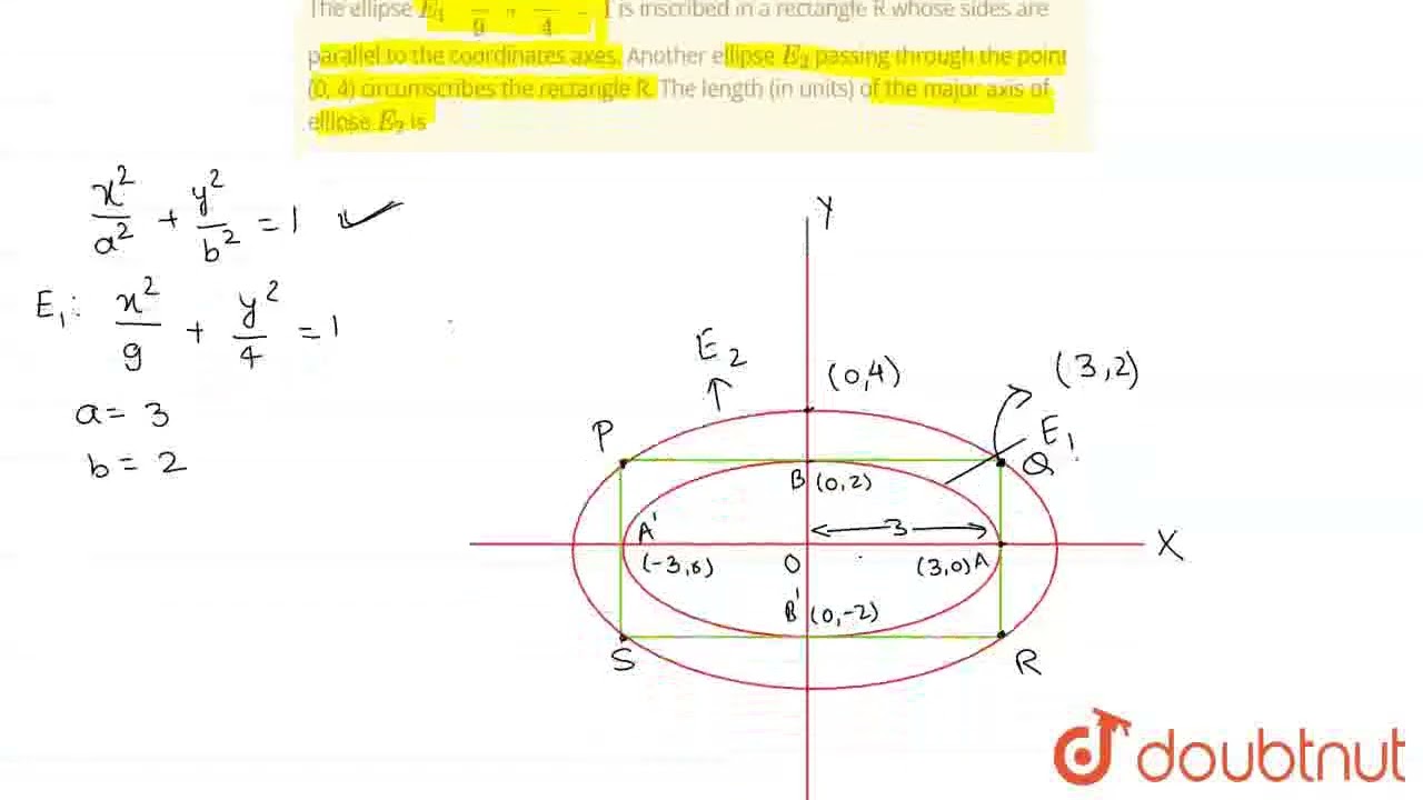 The Ellipse E 1 x 2 9 y 2 4 1 Is Inscribed In A Rectangle The Ellipse E 1 x 2 9 y 2 4 1 Is Inscribed In A Rectangle
