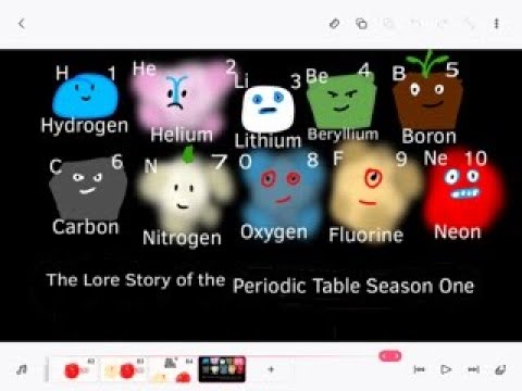 The Lore Story of the Periodic Table Season 1 - YouTube