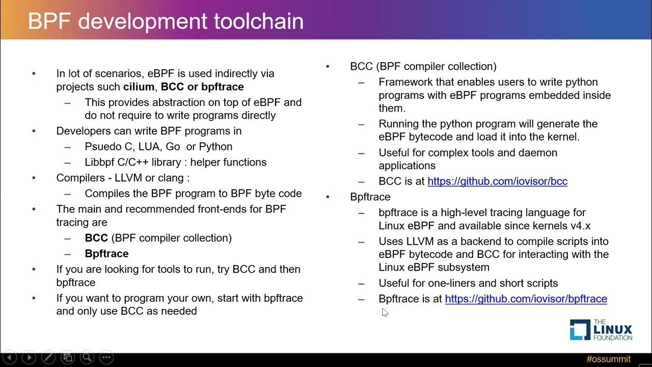 Kernel Tracing using eBPF - YouTube