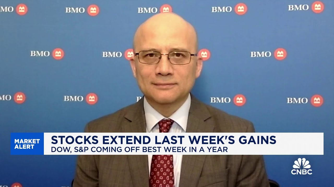 Underpinnings of current equity rally are still pretty strong, says BMO ...