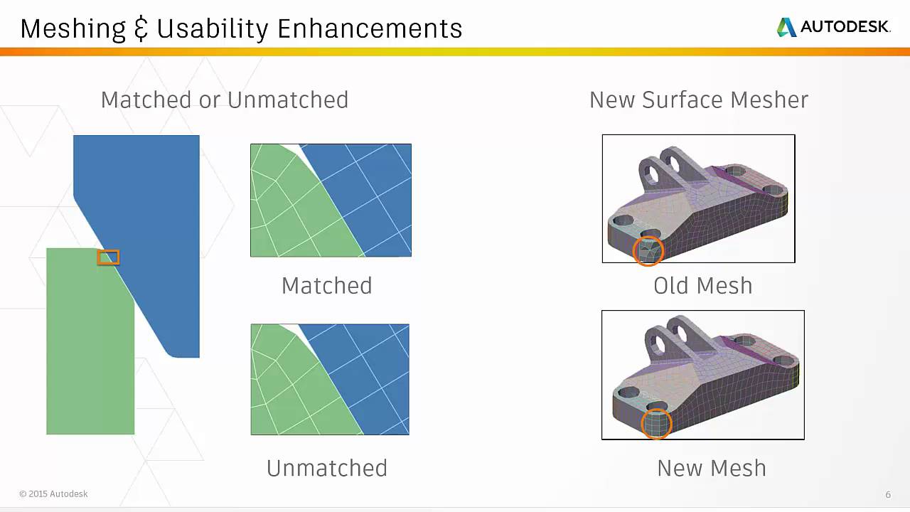 Autodesk Simulation Mechanical 2017 - What's New - YouTube