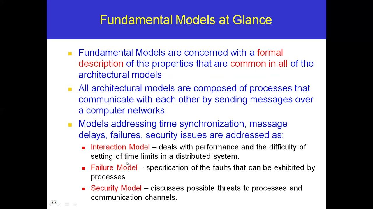 JNTUK R16 IV CSE SEM 2 DISTRIBUTED SYSTEMS UNIT1 LECTURE 05 mp4 - YouTube