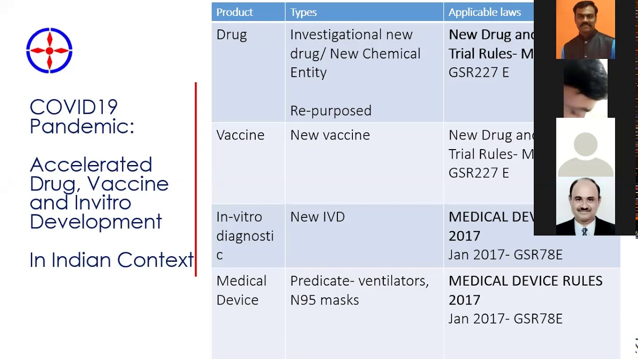 COVID 19 Search for Answers & Opportunities in Clinical Research by Dr ...