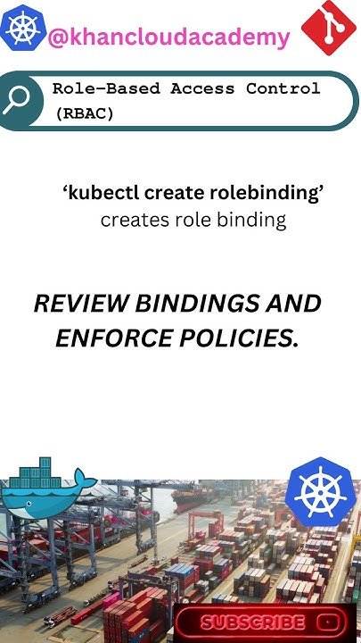 Kubernetes Commands Devops Kubernetes K8s Docker Kubernetestutorial Kubernetesforbeginners
