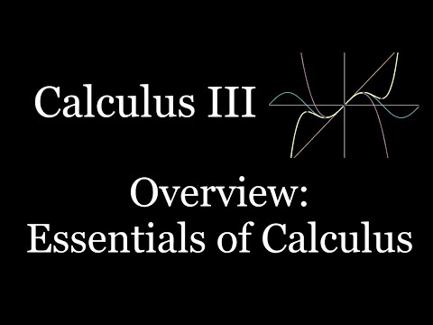 Calculus III - 00 - Overview of Calc 1 and 2 - YouTube