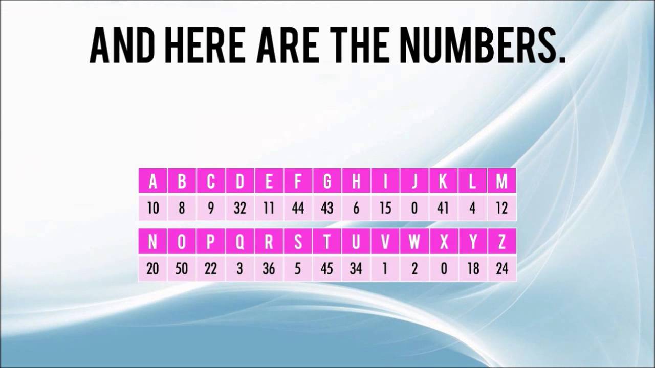 BFMC 13B - Pick Two Letters from A to Z [RESULTS] - YouTube