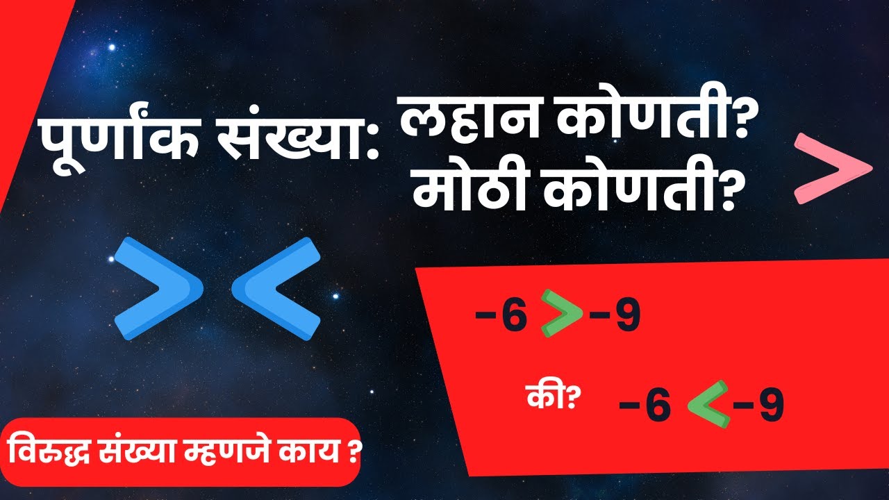 पूर्णांक संख्यांचा लहान-मोठेपणा | विरुद्ध संख्या | इयत्ता सहावी | गणित ...