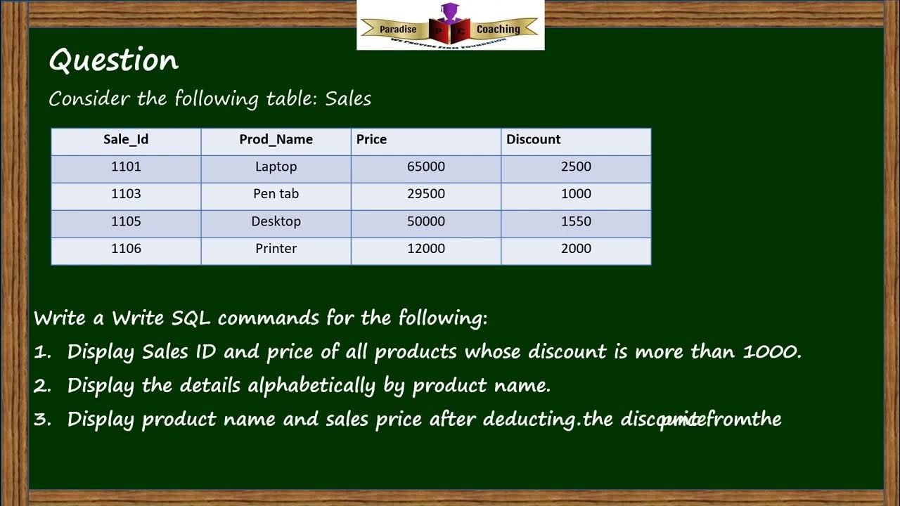 SQL Select Query - Class 10 IT - YouTube