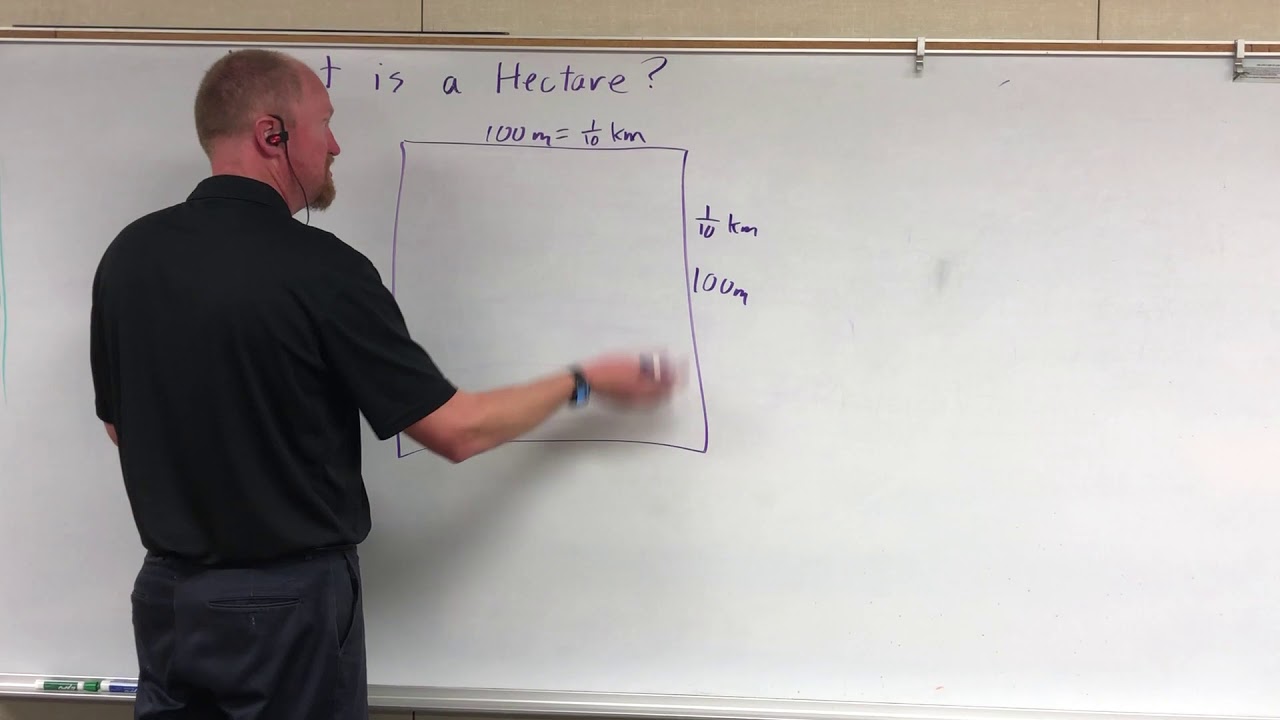How To Convert Hectares To Square Kilometers YouTube