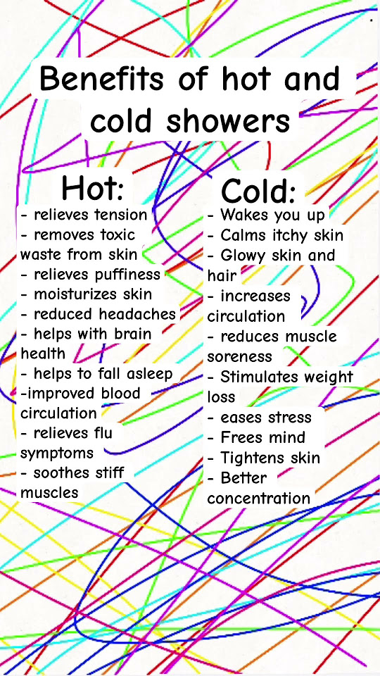 Benefits Of Hot And Cold Showers Youtube