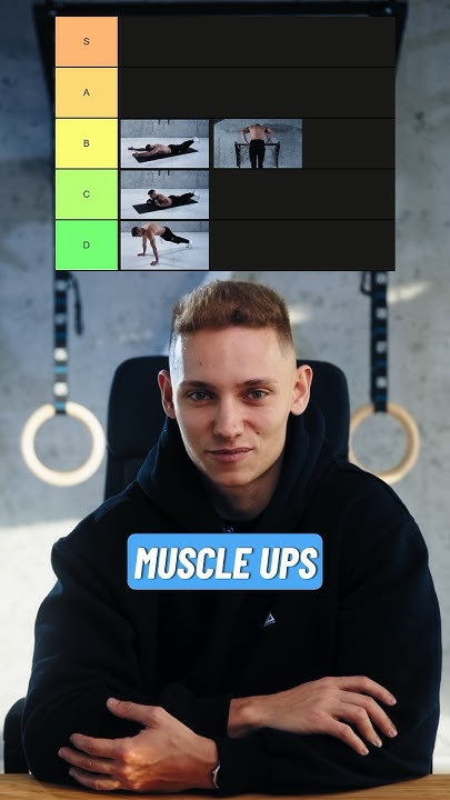 Calisthenics Back Exercise TIER LIST 🏆 Worst to Best - YouTube