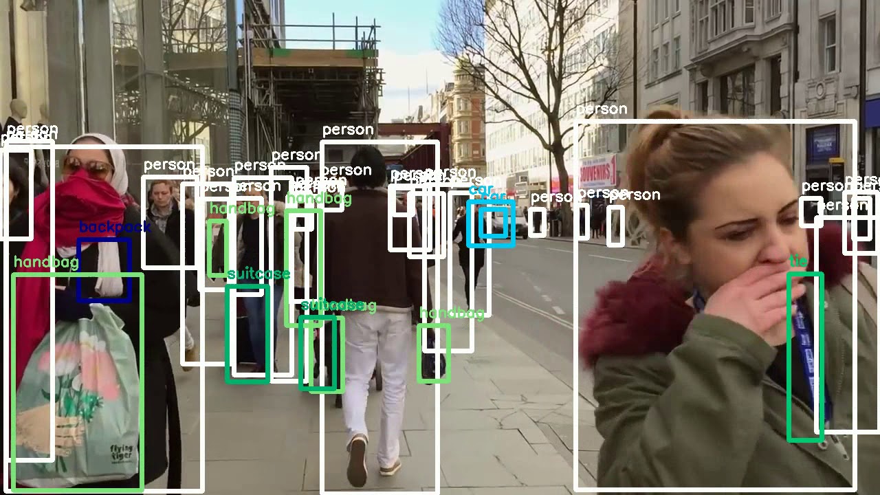 YOLO Testing - People Walks Streets - YouTube