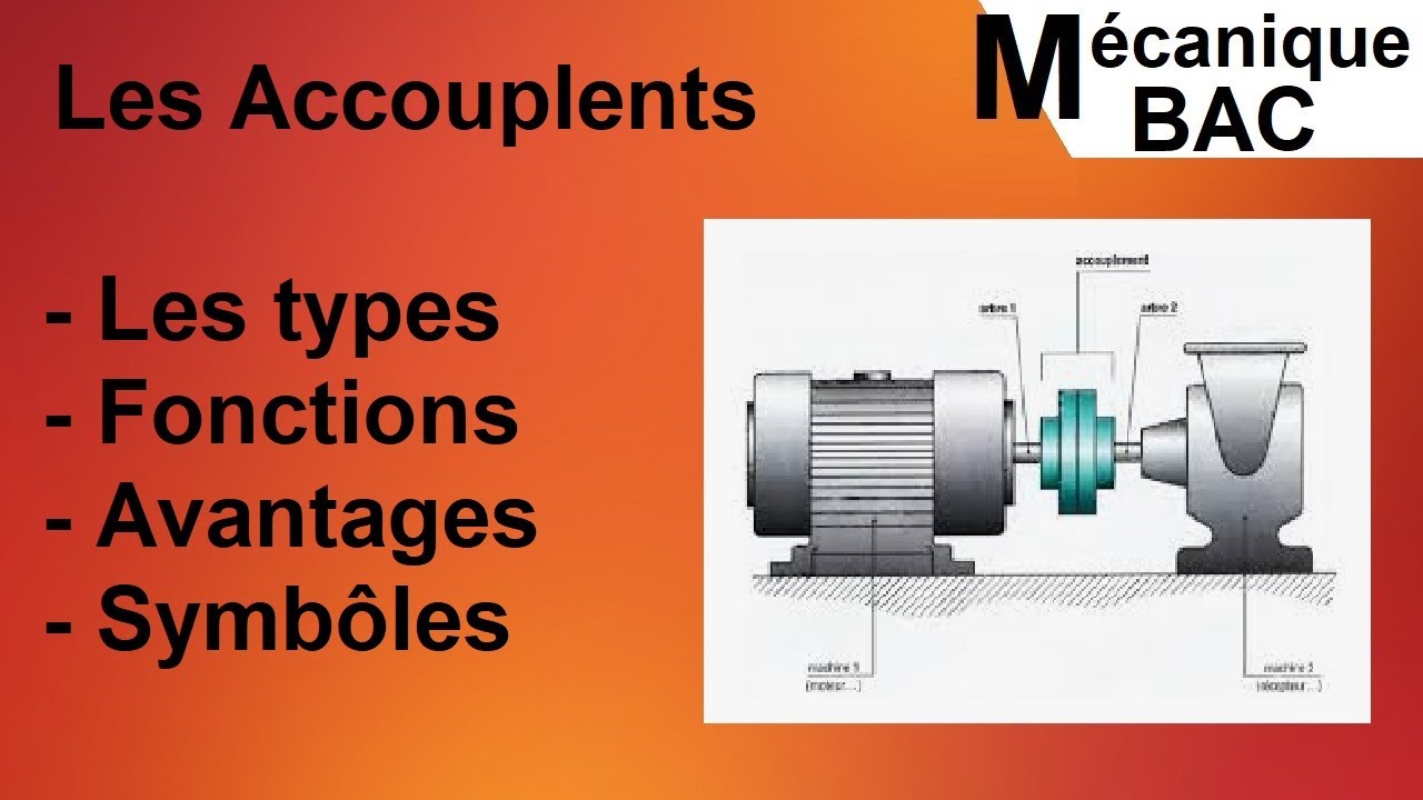 Accouplement rigide & Accouplement élastique - YouTube