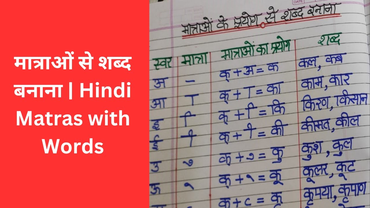 मात्राओं से शब्द बनाना | Hindi Matras with Words | हिंदी मात्रा ज्ञान ...