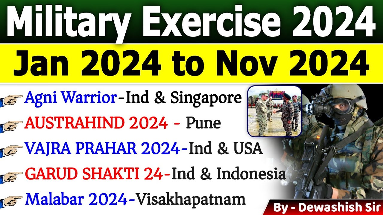 Military Exercises 2024 Current Affairs | युद्ध अभ्यास 2024 | Jan to ...