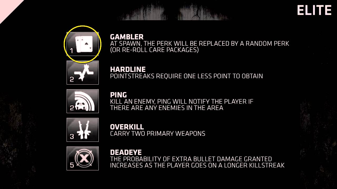 Call of Duty Ghosts - Perk System and Perks Explained - YouTube