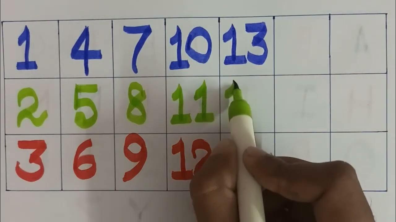 Count 1 to 20 Learn Counting Number Song 1 to 20 One twenty Counting 123 Numbers 111024 - YouTube