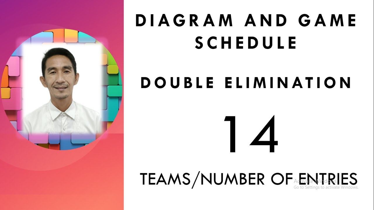 Double Elimination; Diagram and Game schedule for 14 teams - YouTube