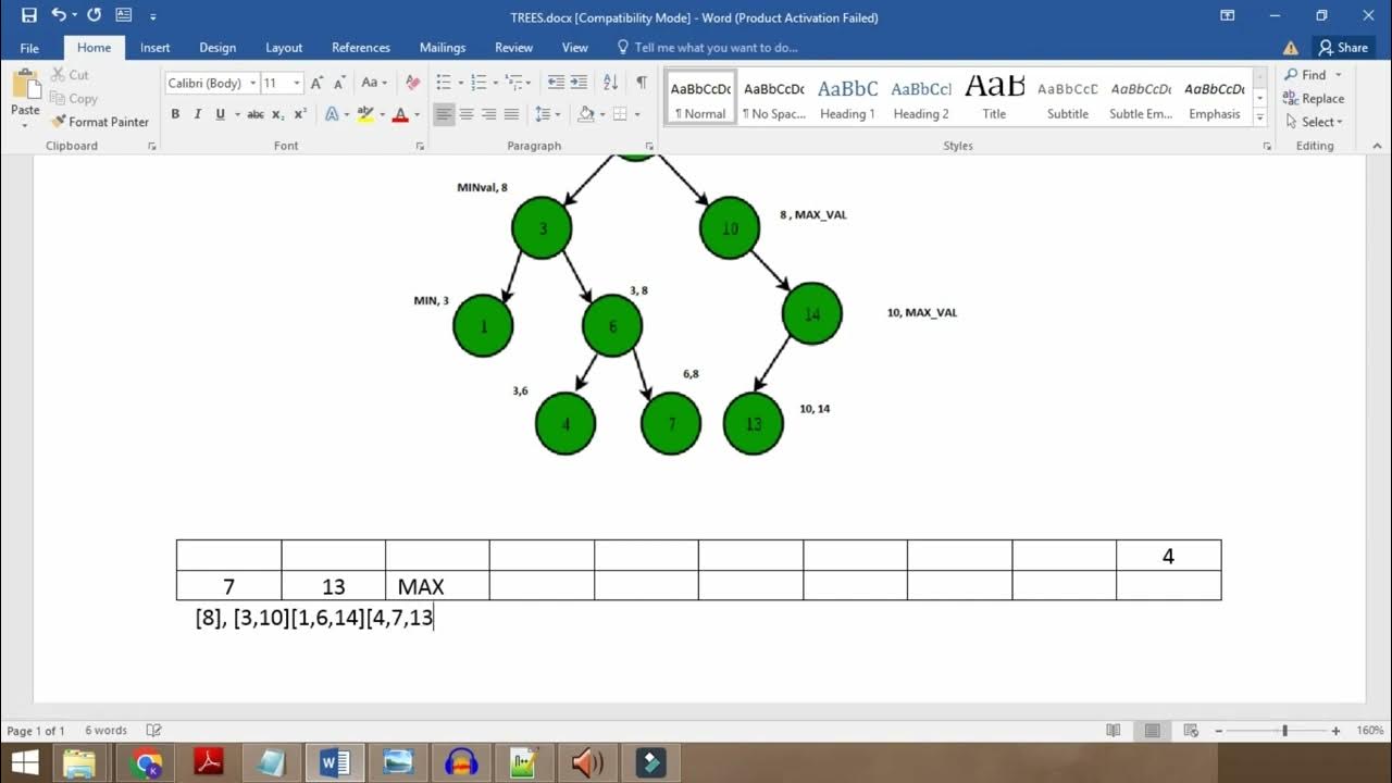 102 Binary Tree Level Order Traversal Leetcode Bfs Dsa Logic And Code Explained Youtube