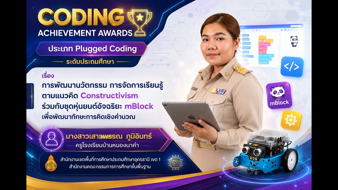 CODING Achievement Awards ครั้งที่ 4 - ประเภท Plugged Coding ระดับประถม ...