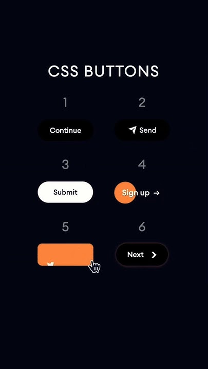 Animated Button Using Html Css Animatedbutton Webdesign