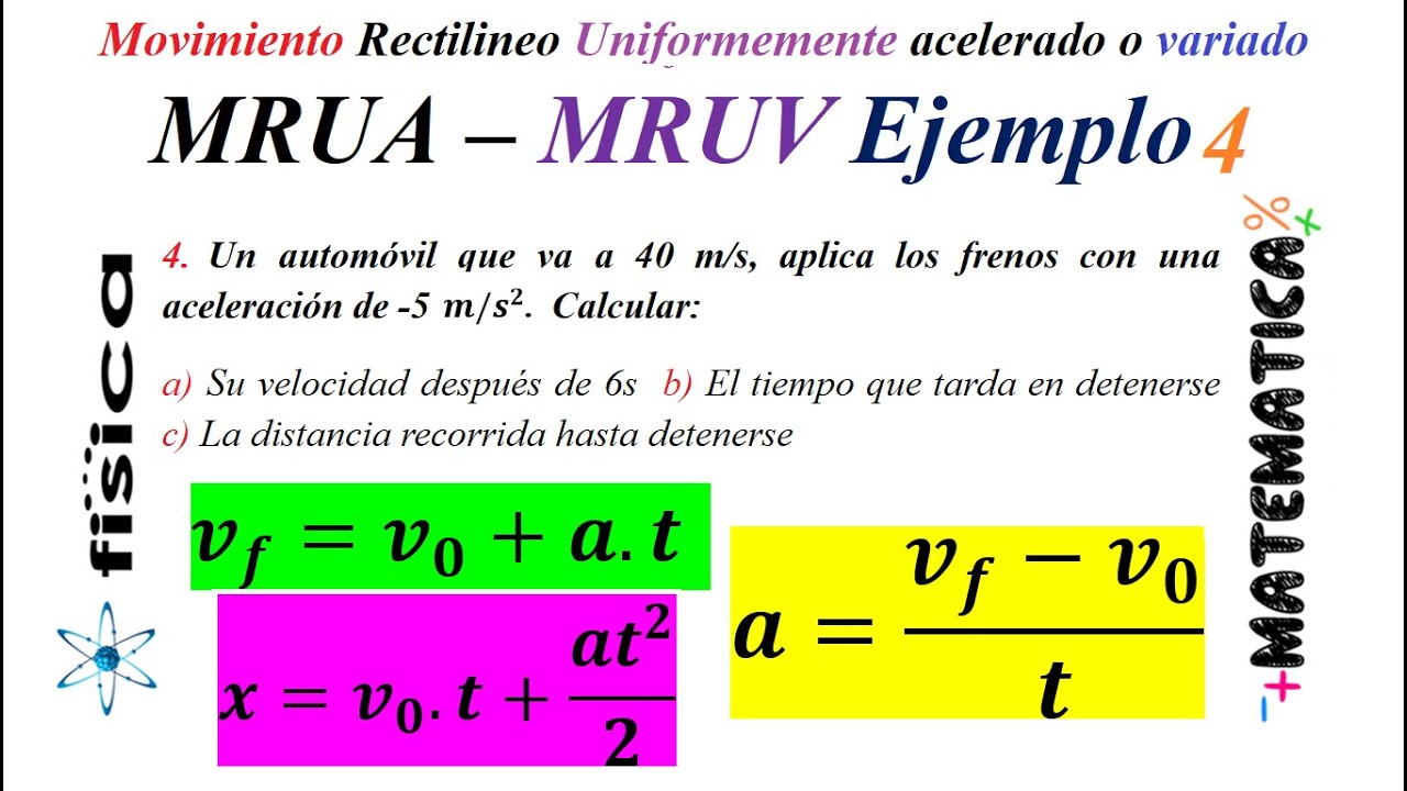 Movimiento Rectilineo Uniformemente Acelerado o Variado MRUA – MRUV ...