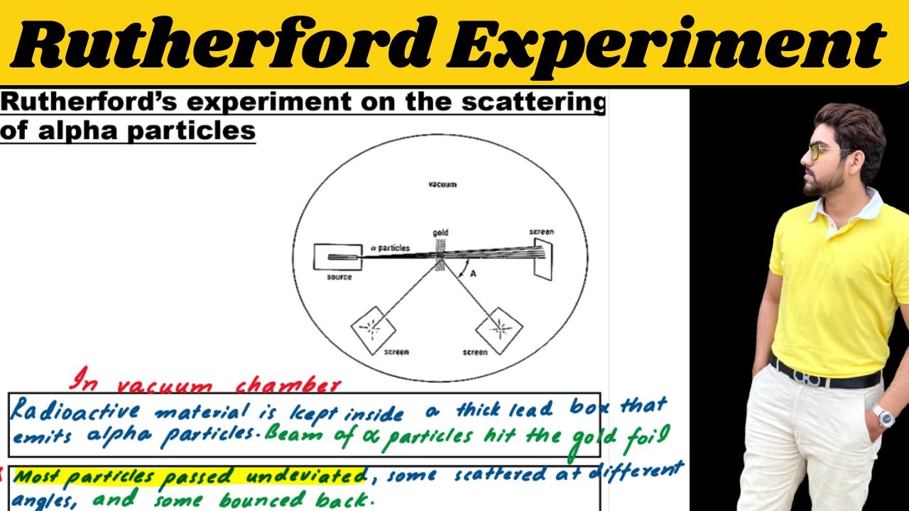 Rutherford Experiment | Nuclear Physics | O Level / IGCSE - YouTube